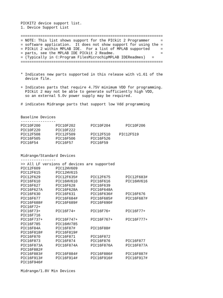 PICKIT2 Device Support List | PDF | Computing | Integrated Circuit