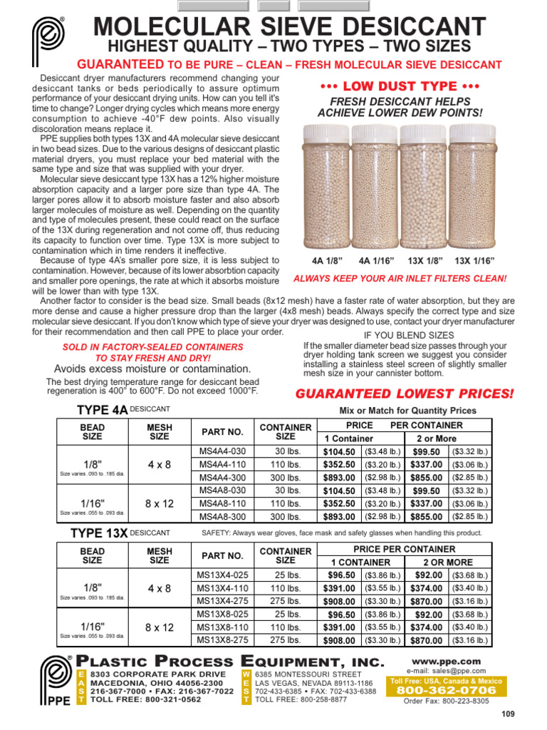 0109 | PDF | Materials