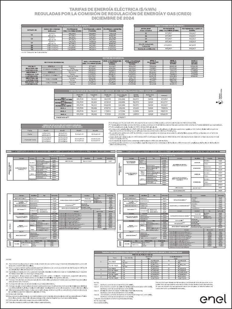 Tarifario Diciembre 2024 | PDF