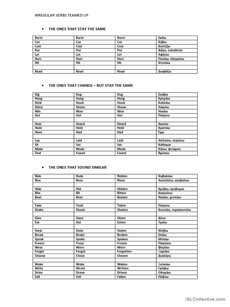 Grammar Guide - Irregular Verbs in Groups | PDF