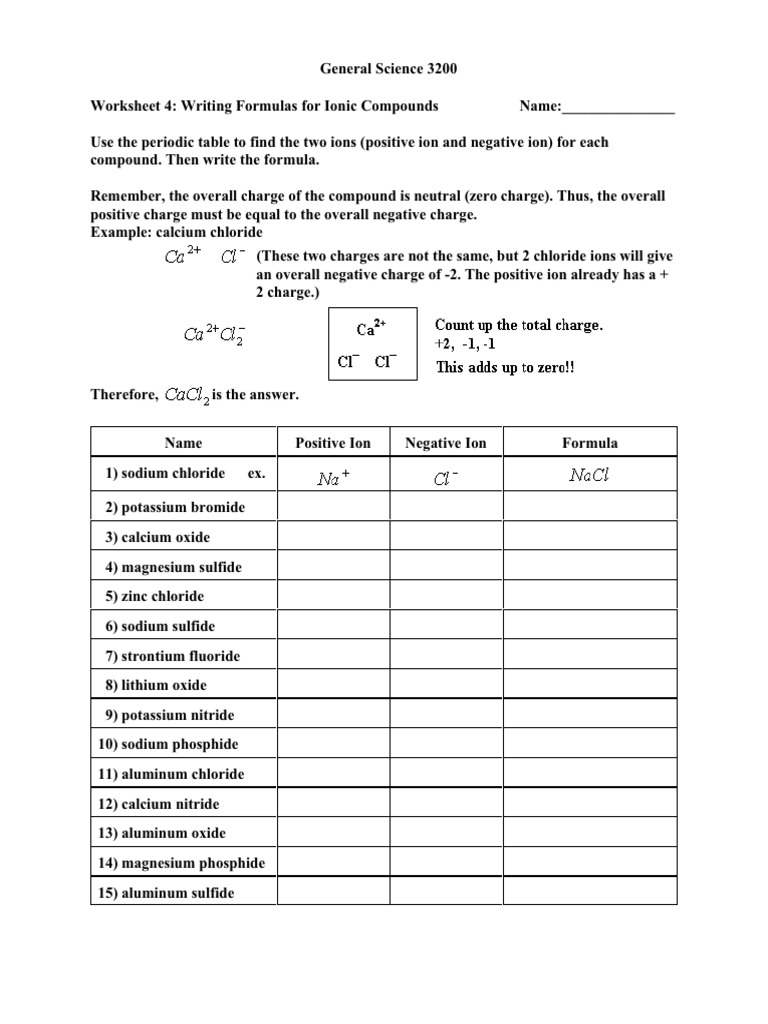 Formula Writing Worksheet | PDF
