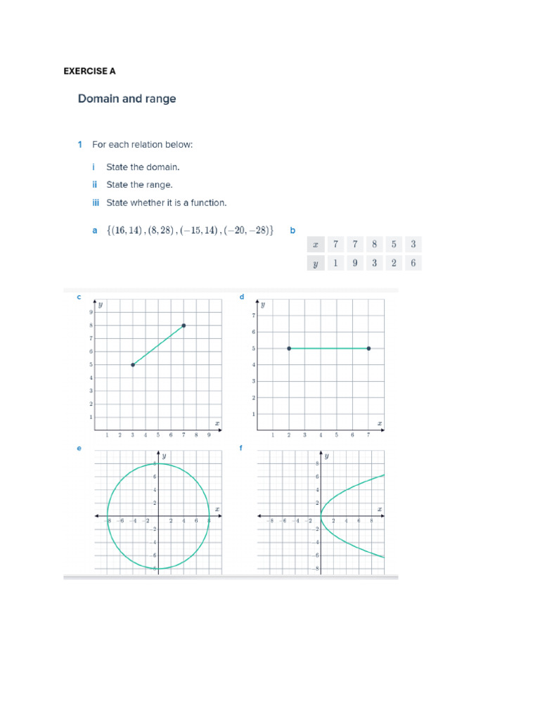 Domain and Range | PDF