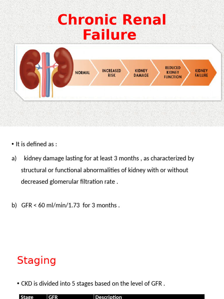 Chronic Renal Failure | PDF | Organ (Anatomy) | Genitourinary System