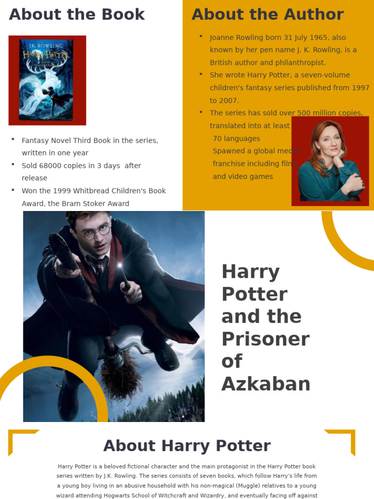 Harry Potter Books | PDF | Mythography | Fantasy