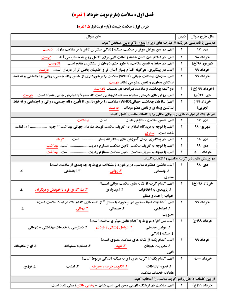 Some Tests | PDF