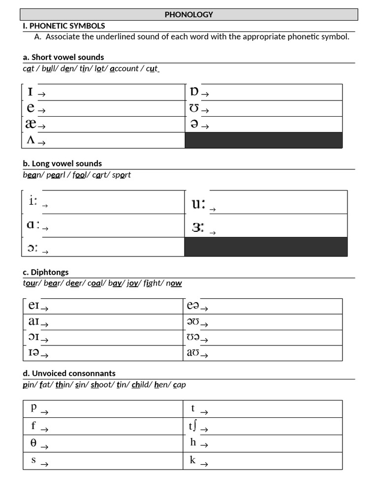 Phonetic symbols - Extra exercises and key | PDF | Linguistics | Phonetics