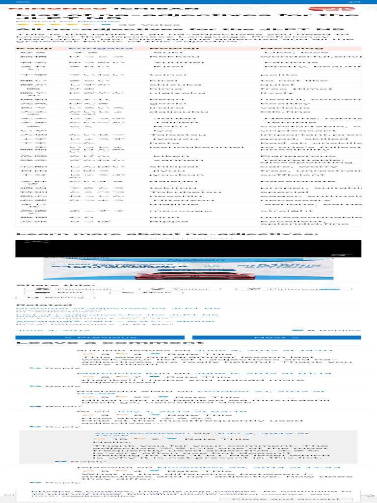 List of Na-Adjectives for the JLPT N5 NIHONGO ICHIBAN | PDF | Pizza | Japan