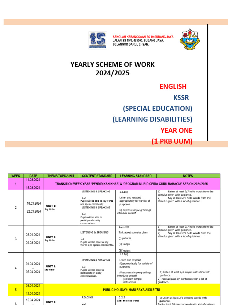 RPT Bi Tahun 1 2024 2025 | PDF | Letter Case | Word