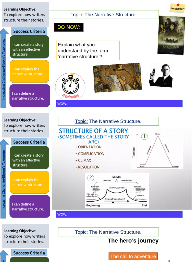 Adventure - Structure Lesson 1 | PDF Adventure - Structure Lesson 1 | PDF