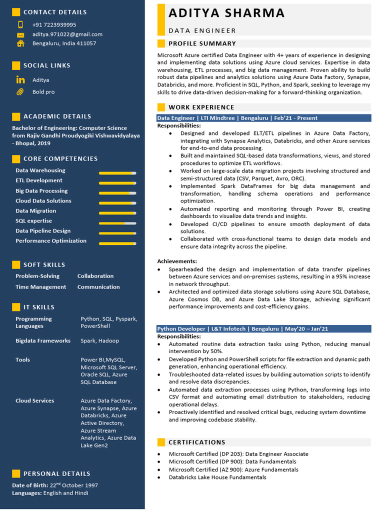 Azure Data Engineer Resume | PDF | Microsoft Azure | Apache Spark