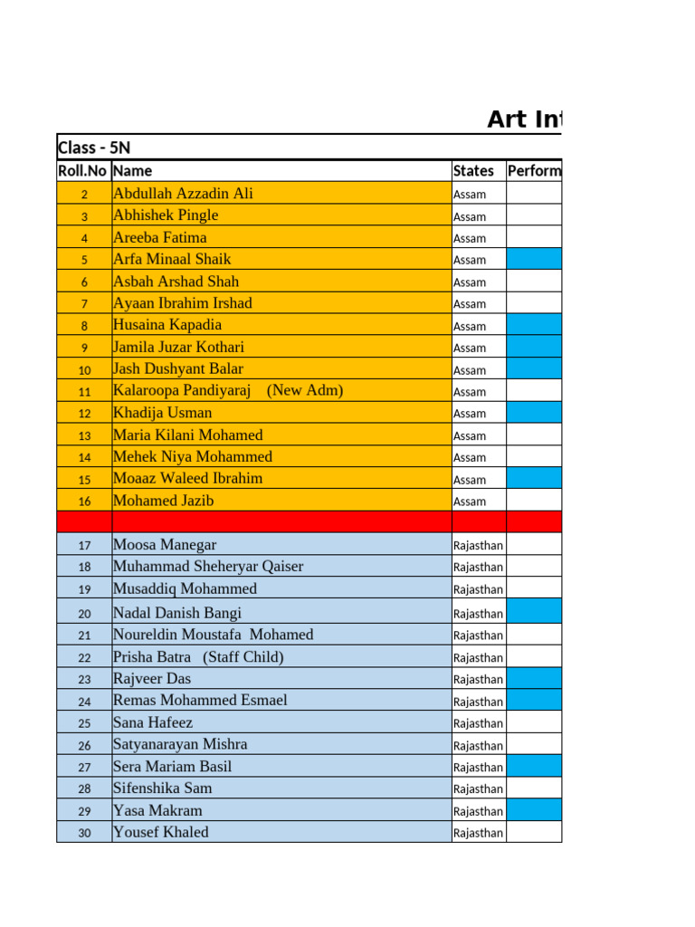 Art Integrated | PDF