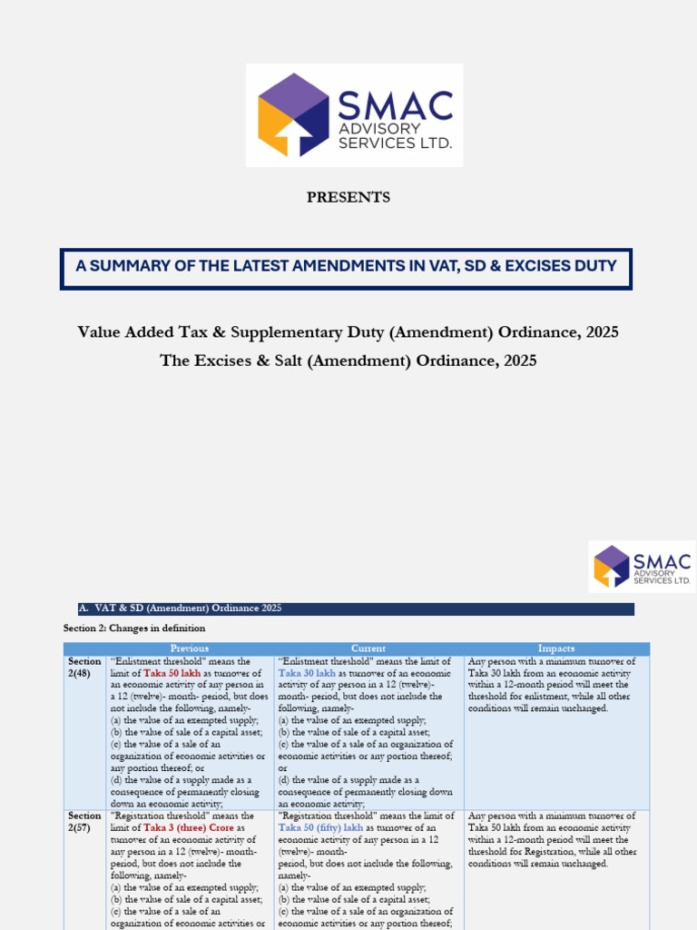 Amendments in VAT, SD & Excise Duty by Ordinance | PDF | Drink | Value Added Tax
