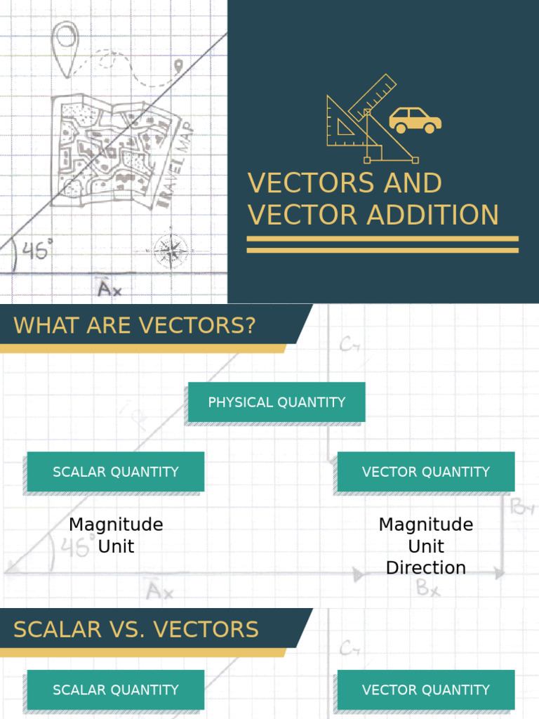 Vectors and Vector Addition | PDF | Euclidean Vector | Classical Mechanics