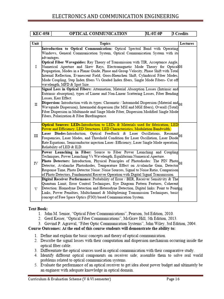Oc (Bec 057) Unit 3 Notes_part 1 | PDF | Laser | Optical Fiber Oc (Bec 057) Unit 3 Notes_part 1 | PDF | Laser | Optical Fiber