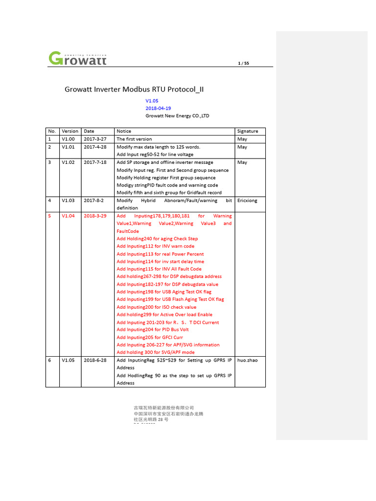 MAX Series Modbus RTU Protocol | PDF | Computing | Computer Engineering