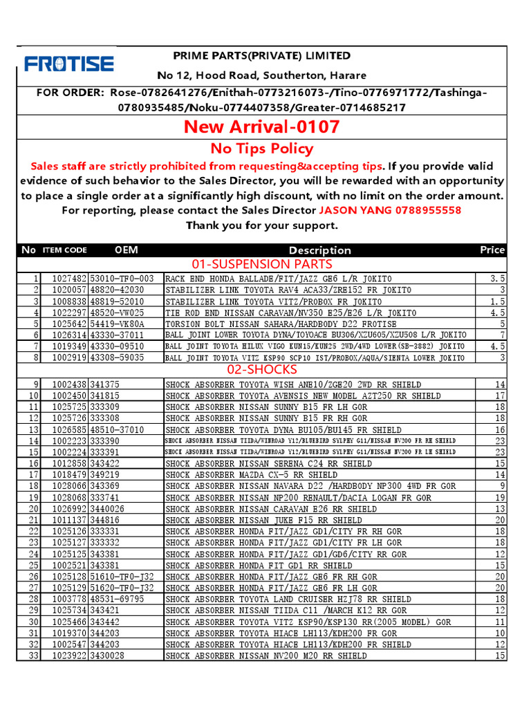 NEW ARRIVAL-0107 | PDF | Automotive Industry | Front Wheel Drive Vehicles