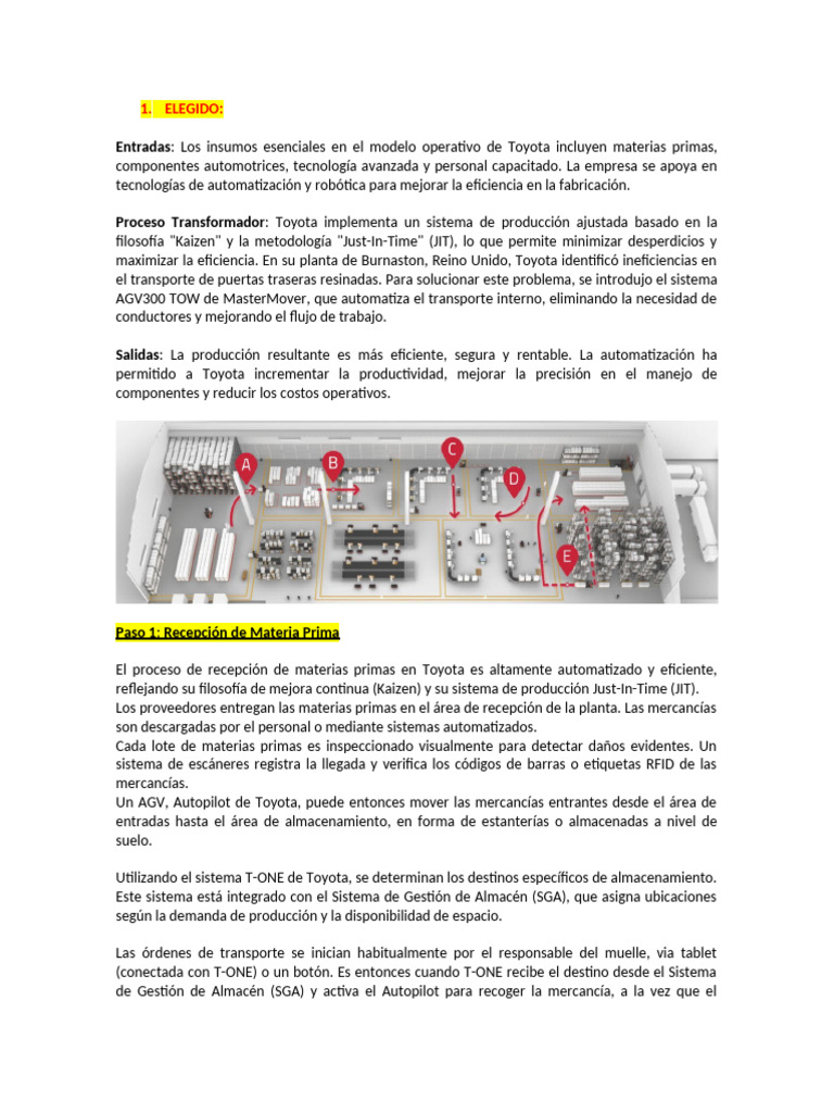 Diagrama de Proceso | PDF | Lean Manufacturing | Almacén