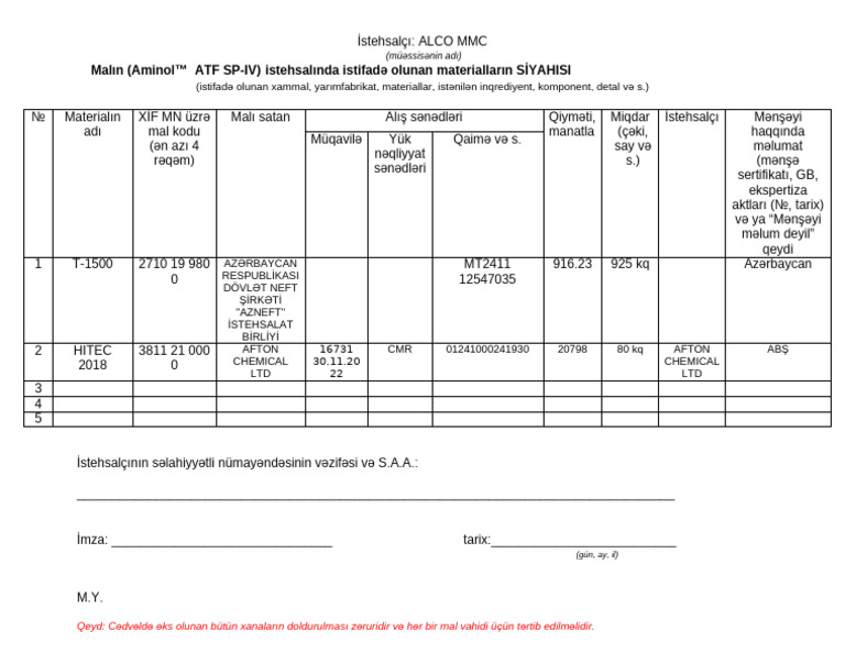 Aminol™ ATF SP-IV | PDF