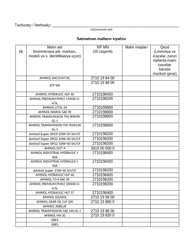 Cedvel-1 Tesvir | PDF