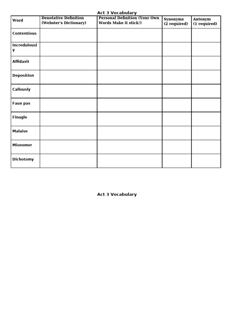 The+Crucible+Act+3+Vocabulary | PDF