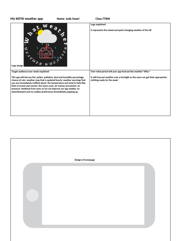My KEFW Weather App Assessment Sheet | PDF