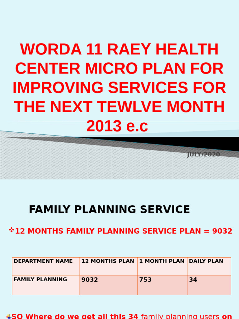 Updated 2013 Worda 11 Raey Health Center Twelve Month Micro Plan1 | PDF | Tuberculosis ...