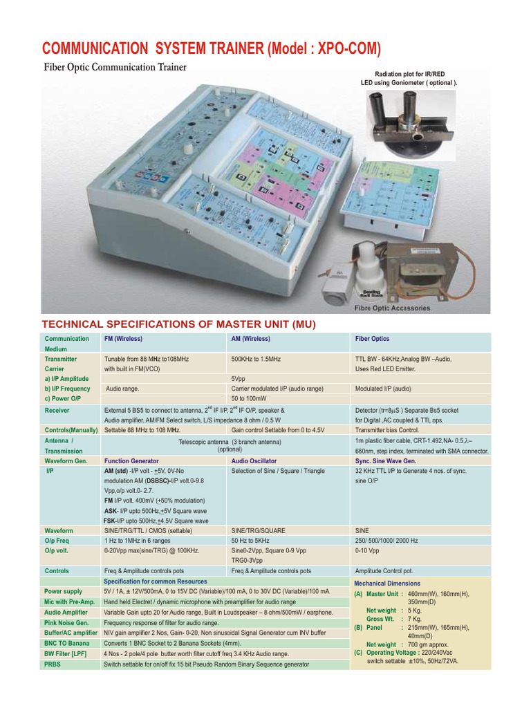 XPO-COM Fiber Optic Trainer Overview | PDF | Modulation | Detector (Radio)