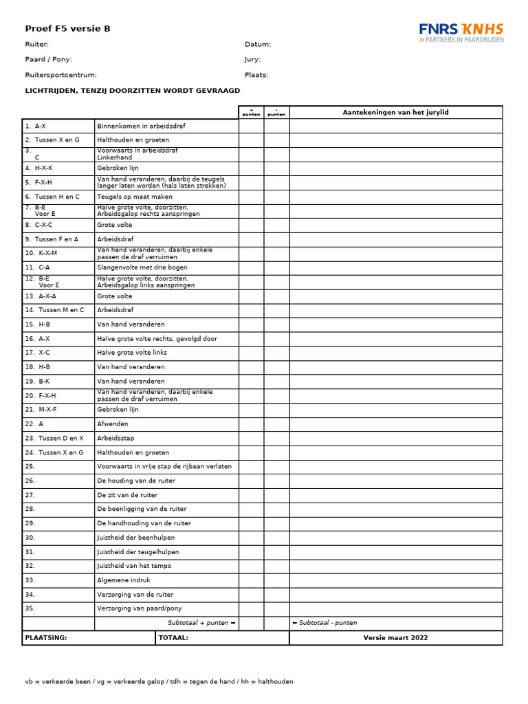 Protocol f5 Versie b 2 | PDF