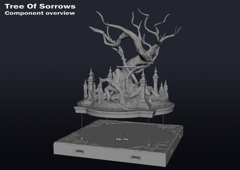 Tree of Sorrows Components | PDF