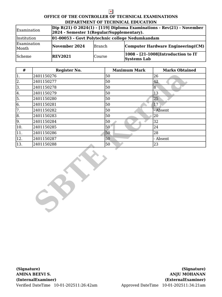 PE-MARK-REPORT-S-12935 (2) | PDF