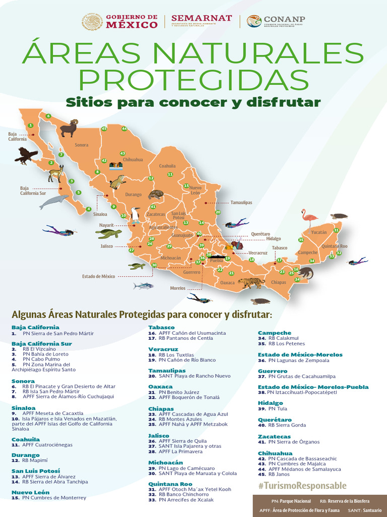 Infograf a Mapa Anp Para Visitar 2019 Actualizaci n (1) | PDF | México