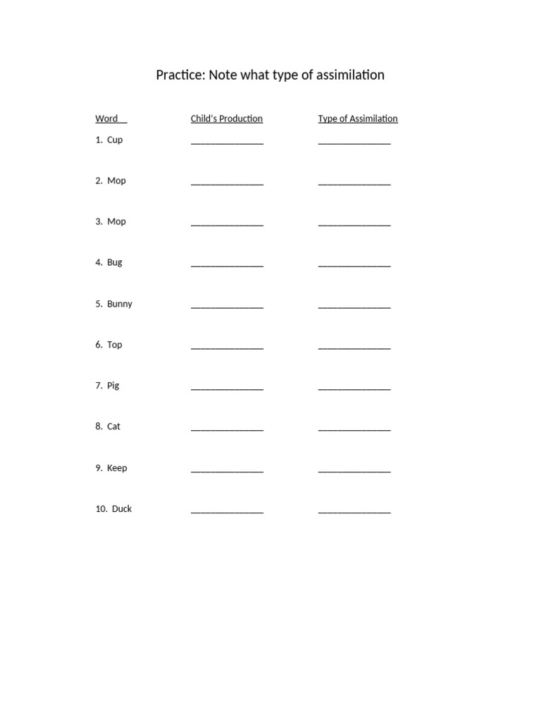 Assimiliation Worksheet | PDF