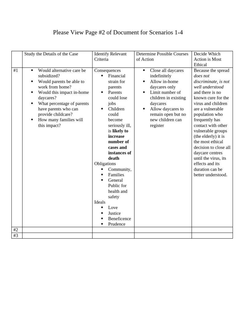 Week 12 Basic Criteria Chart Activity (1) | PDF | Child Care | Medicine