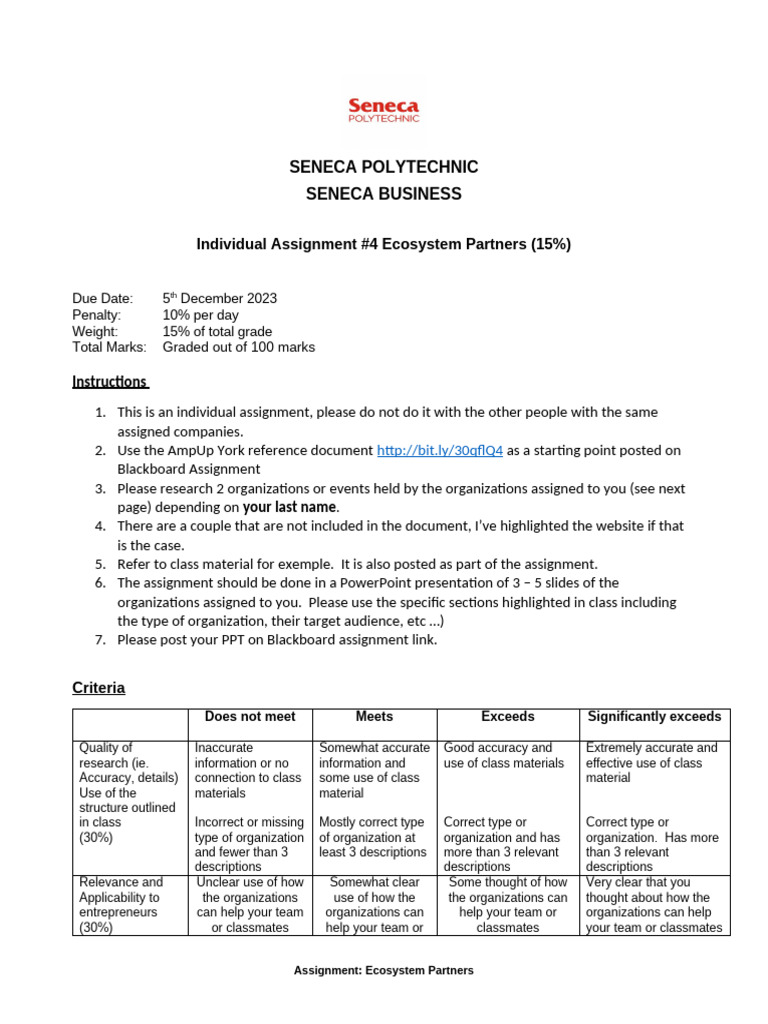 MAN 200 Ind Assignment Ecosystem Partners Fall 2023 | PDF | Human Communication
