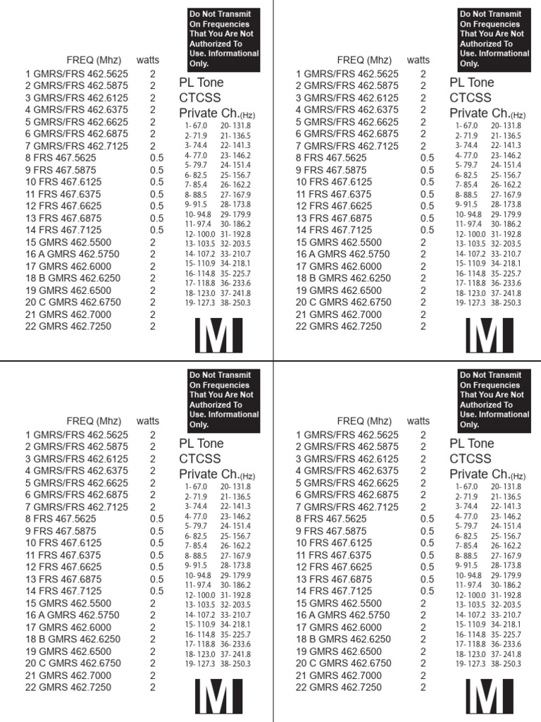 MissionSpec GMRS FRS CheatSheet02 | PDF | Electronics | Broadcasting