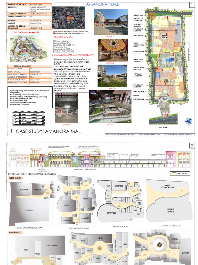Casestudy Mall | PDF | Civil Engineering | Water Pollution