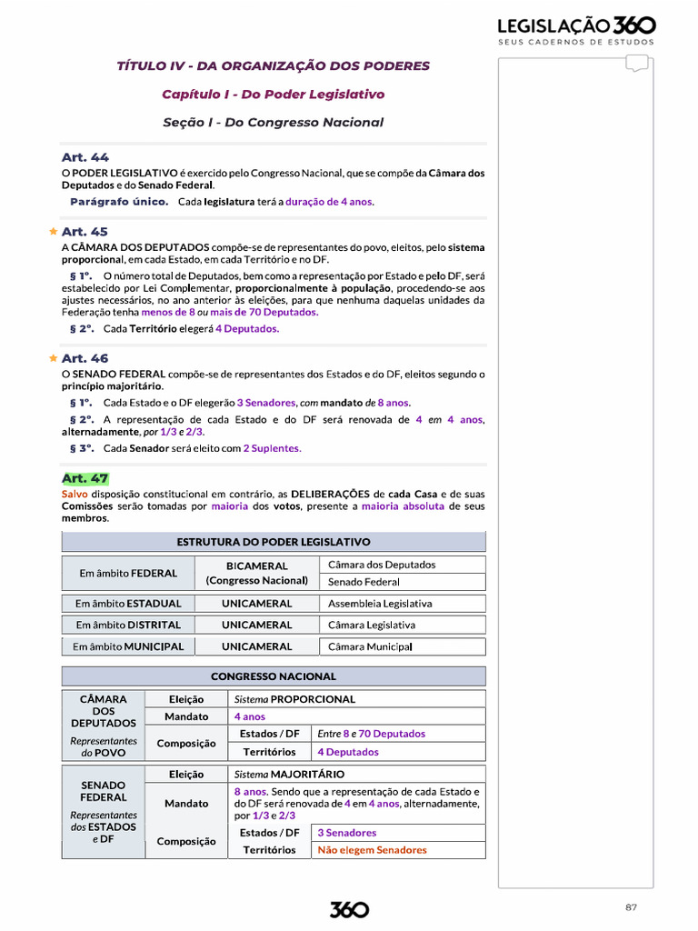 7- poderes | PDF | Governo | República