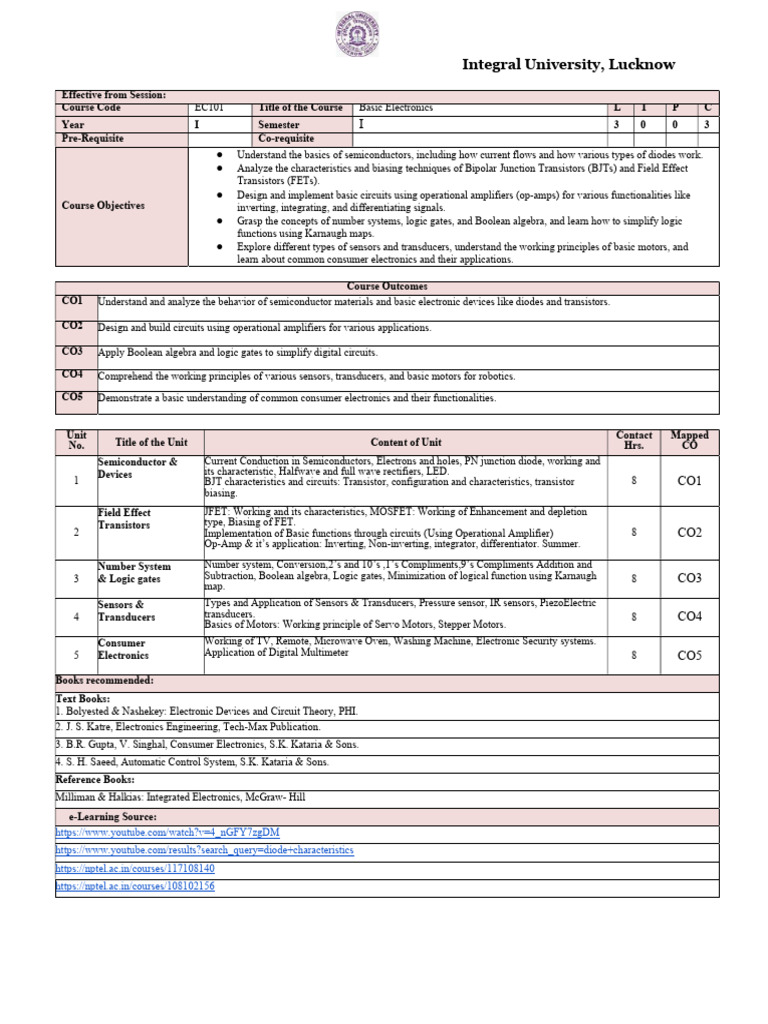EC101 Basic Electronics UPDATED | PDF | Transistor | Bipolar Junction Transistor