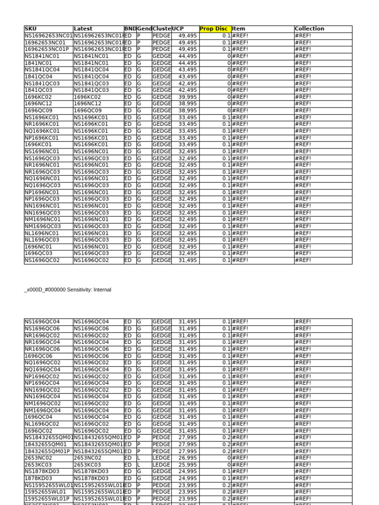 August Scheme List - Final | PDF