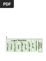 Asmatullah Monograph 1 | PDF