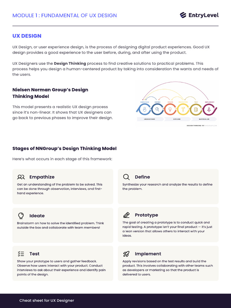 UX Course Cheat Sheet | PDF | Prototype | Human Communication