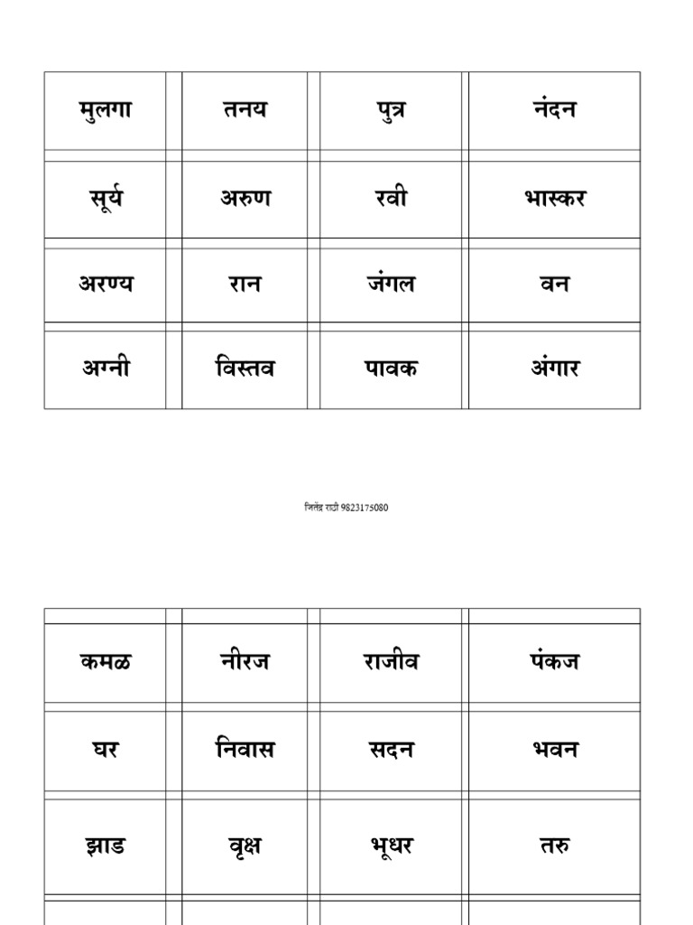 ICe Breaking For Group Activity 2 | PDF