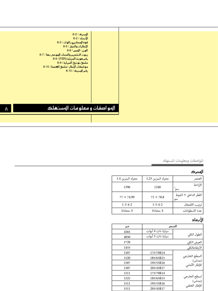 Azera 2013 | PDF