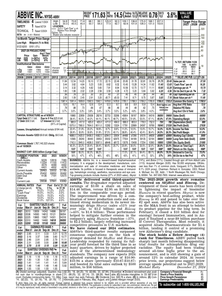 abbvie_report | PDF | Business | Knowledge Economy