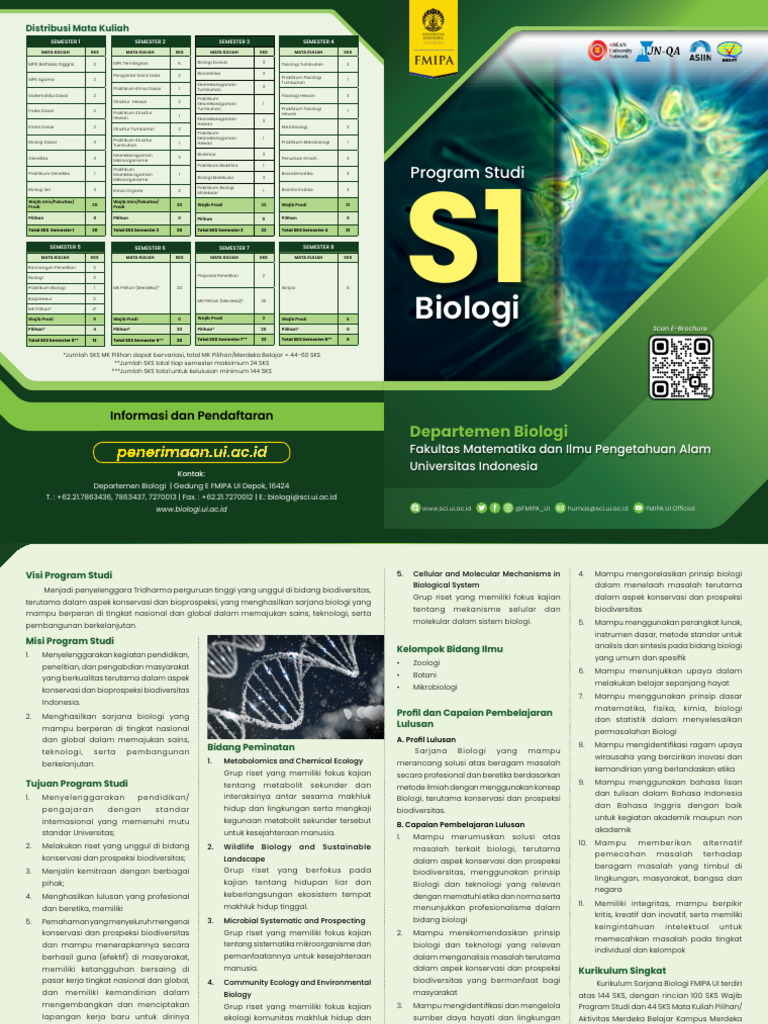 Brosur Program Studi S1 Biologi | PDF