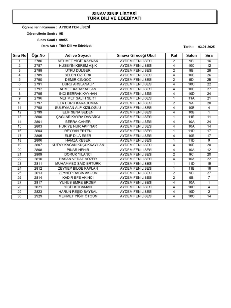 9e Tde.-Alm.-Sinav Yeri̇ 03.01.2025 | PDF