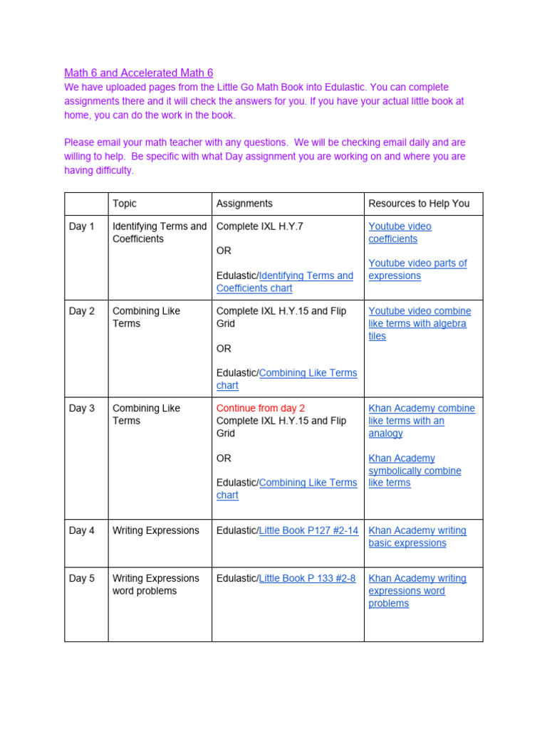 6th Math Learning Packet Final | PDF | Mathematics | Algebra