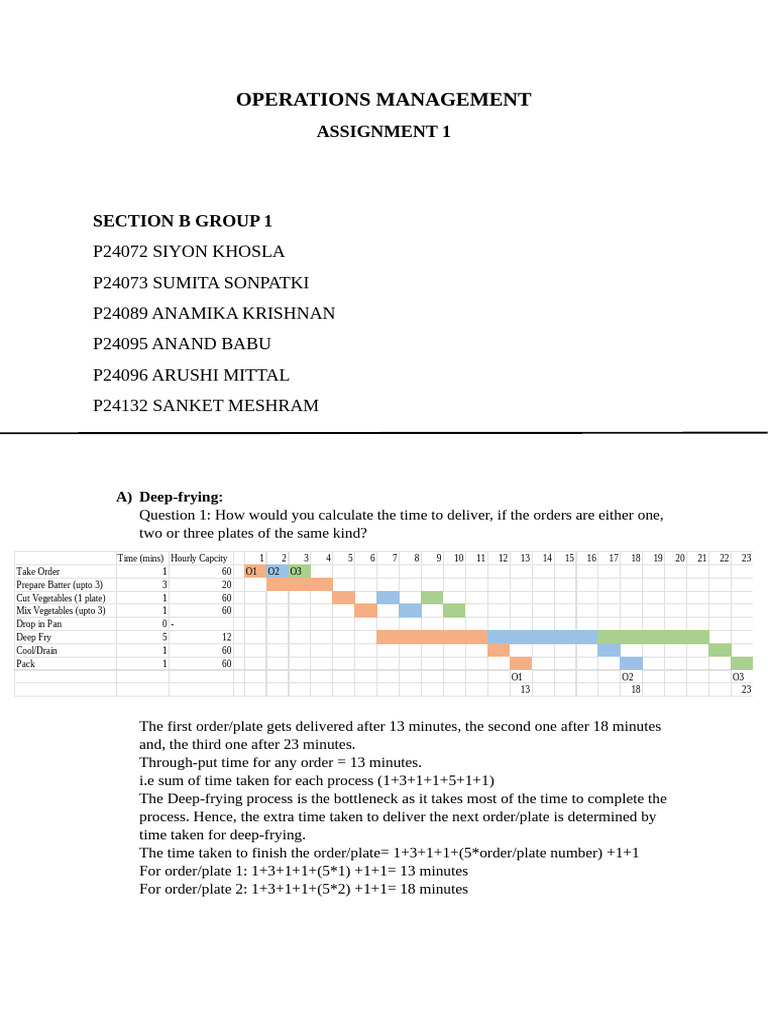 Optimizing Frying Operations Efficiency | PDF