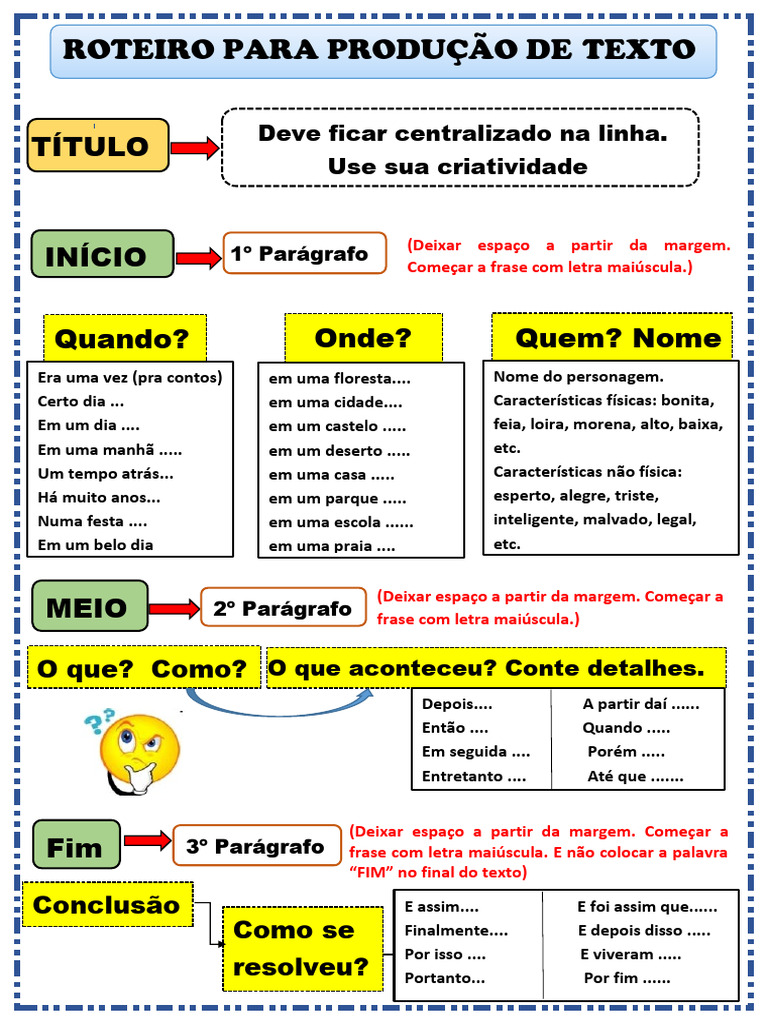 Roteiro para Produção de Texto Novo | PDF