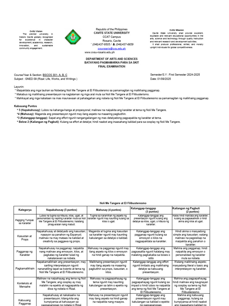 Final Rubrics GNED 09 (Skit (Noli and El Fili) | PDF